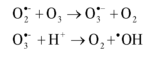 hydrogen peroxide reaction with ozone - askIITians