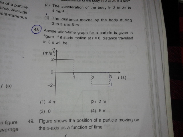 PFA question - askIITians
