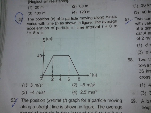 PFA question - askIITians