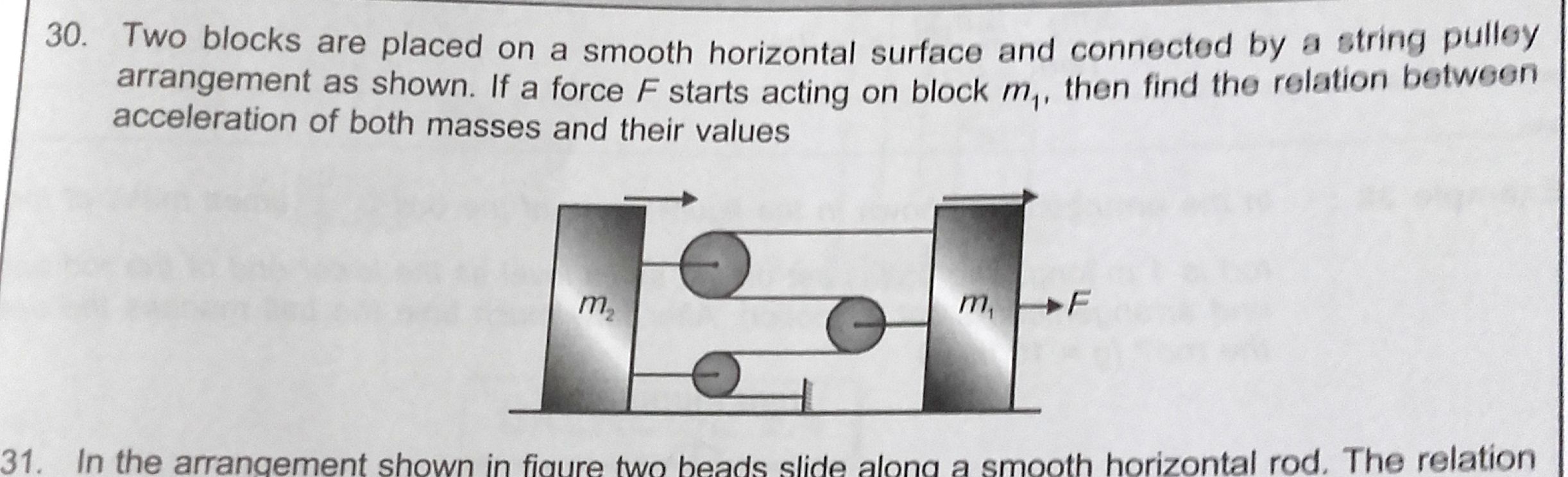 How to solve these type of Questions which involves constraint relati ...