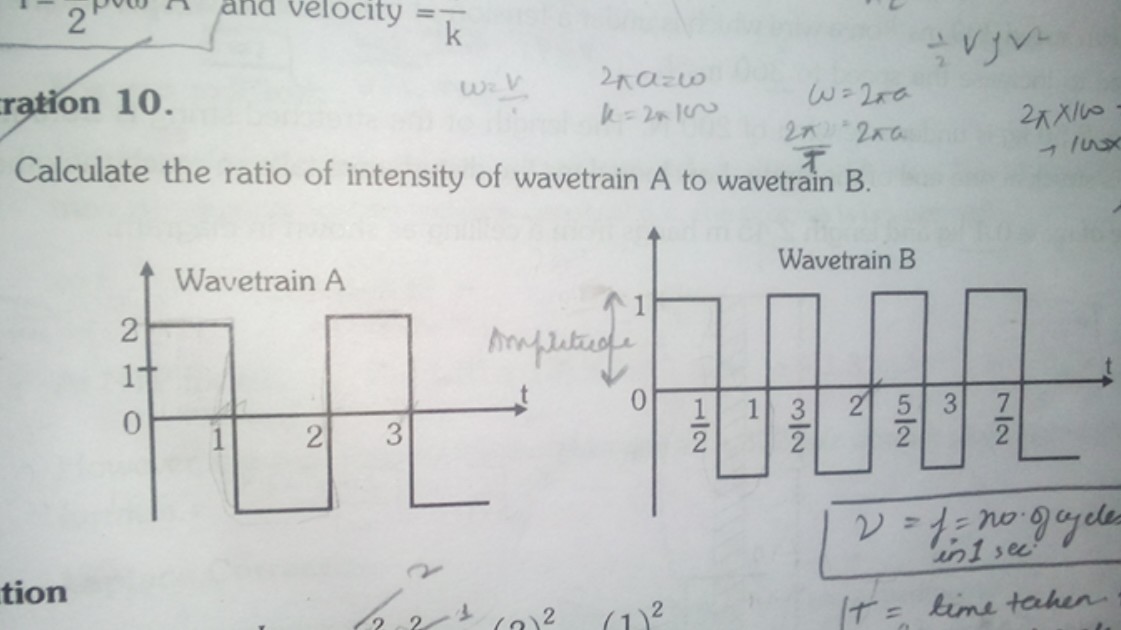 Calculate the ratio of intensity of wavetrain A And B..? I am not abl ...