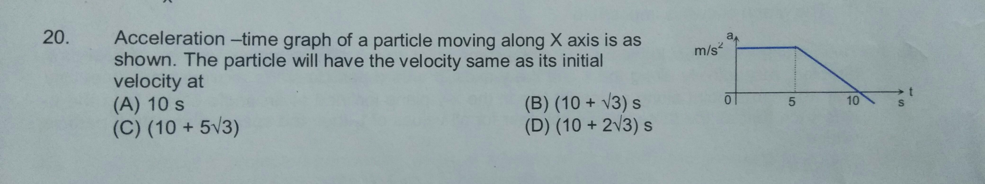 acceleration time graph of a particle moving along x axis is as shown. - askIITians