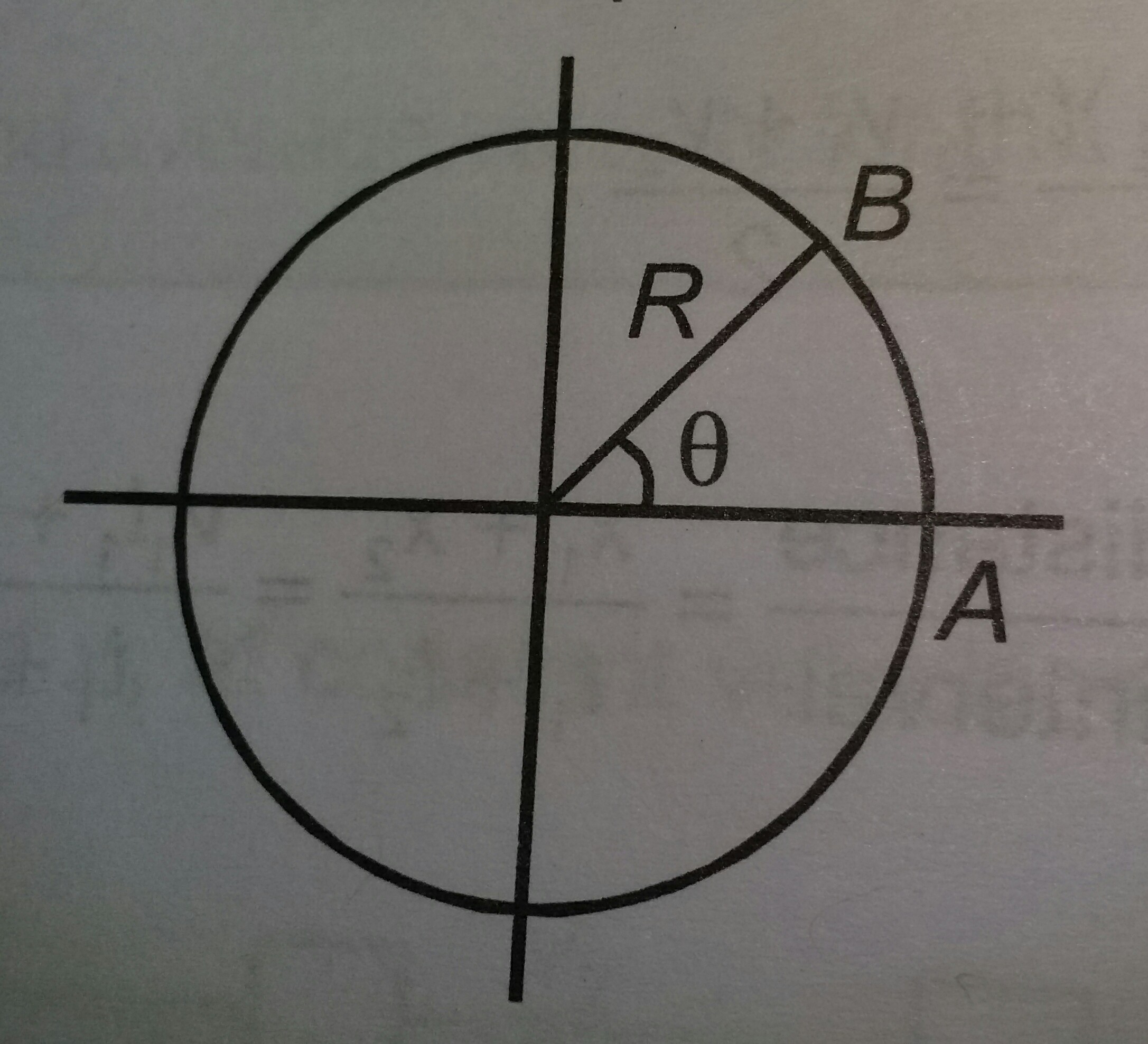 A particle moves from A to B in a circular path of radius R covering - askIITians