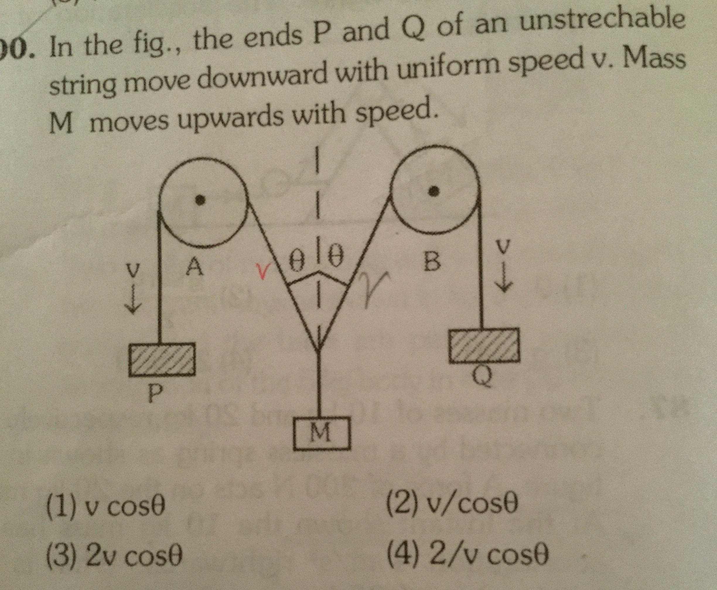 In the figure the ends P and Q of an ustretchable string move downwar ...