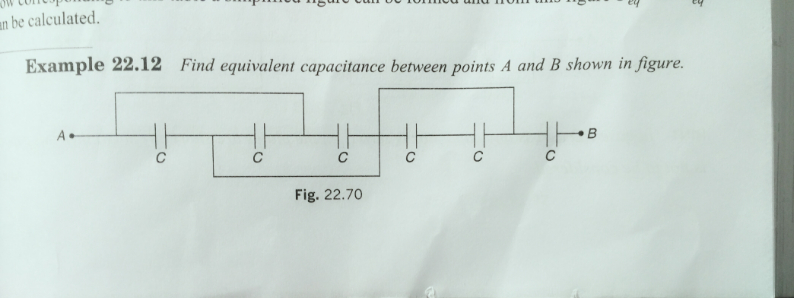 Find Equivalent Capacitance Between Points A And B Shown In The Figur
