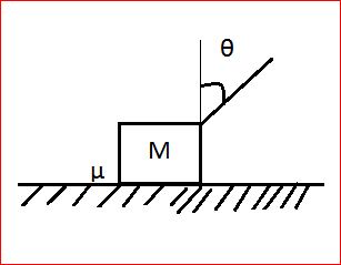 A block of mass M rests on a rough horizontal surface as shown. Coeff - askIITians