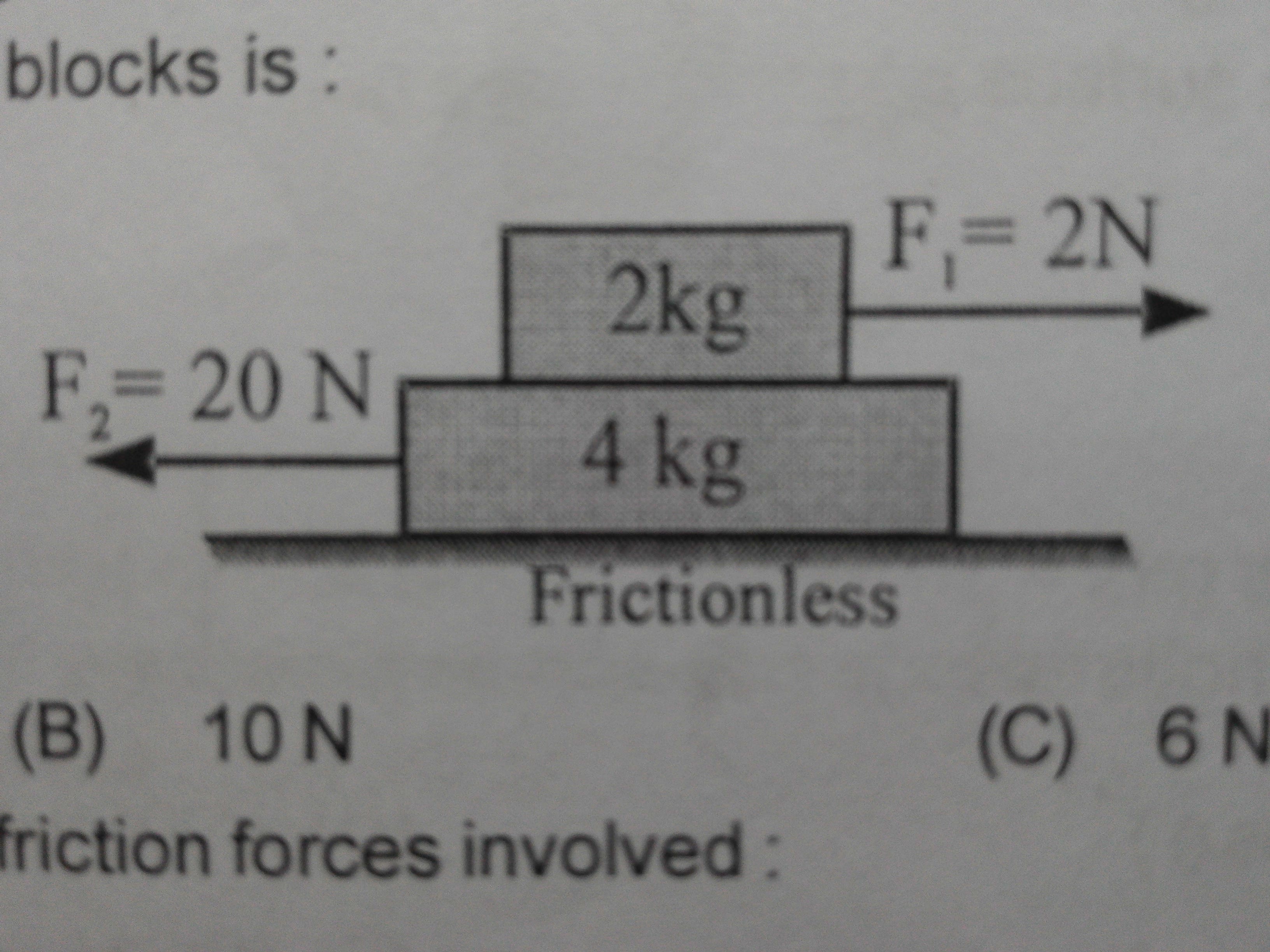 In the arrangement shown in fig coefficient of friction between the t - askIITians