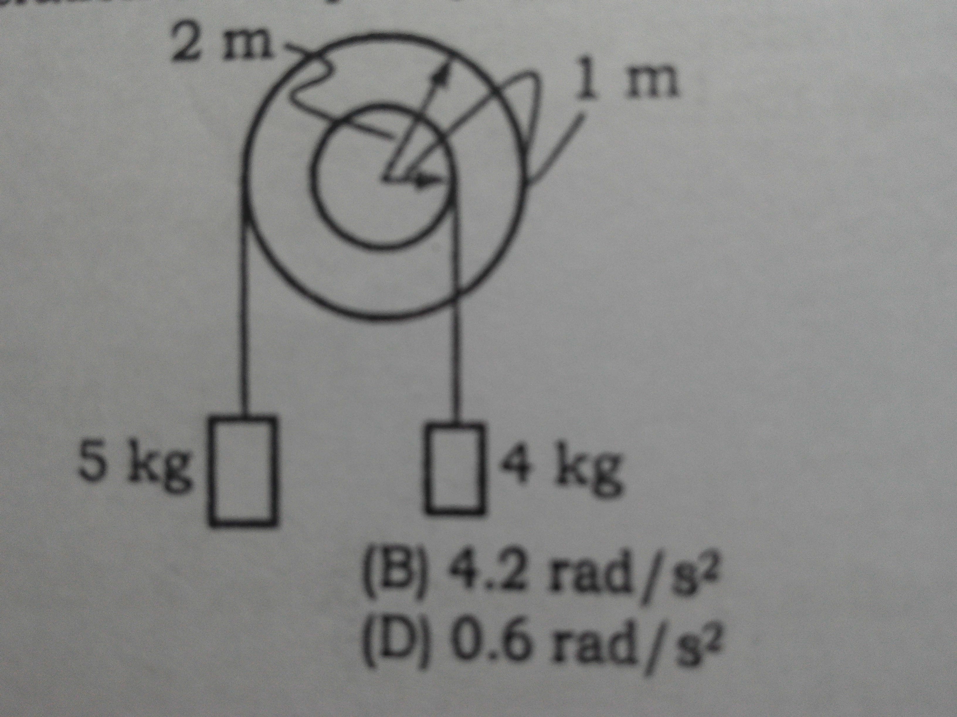 The moment of inertia of the pulley system is 4 kgmsq. The radii of b ...