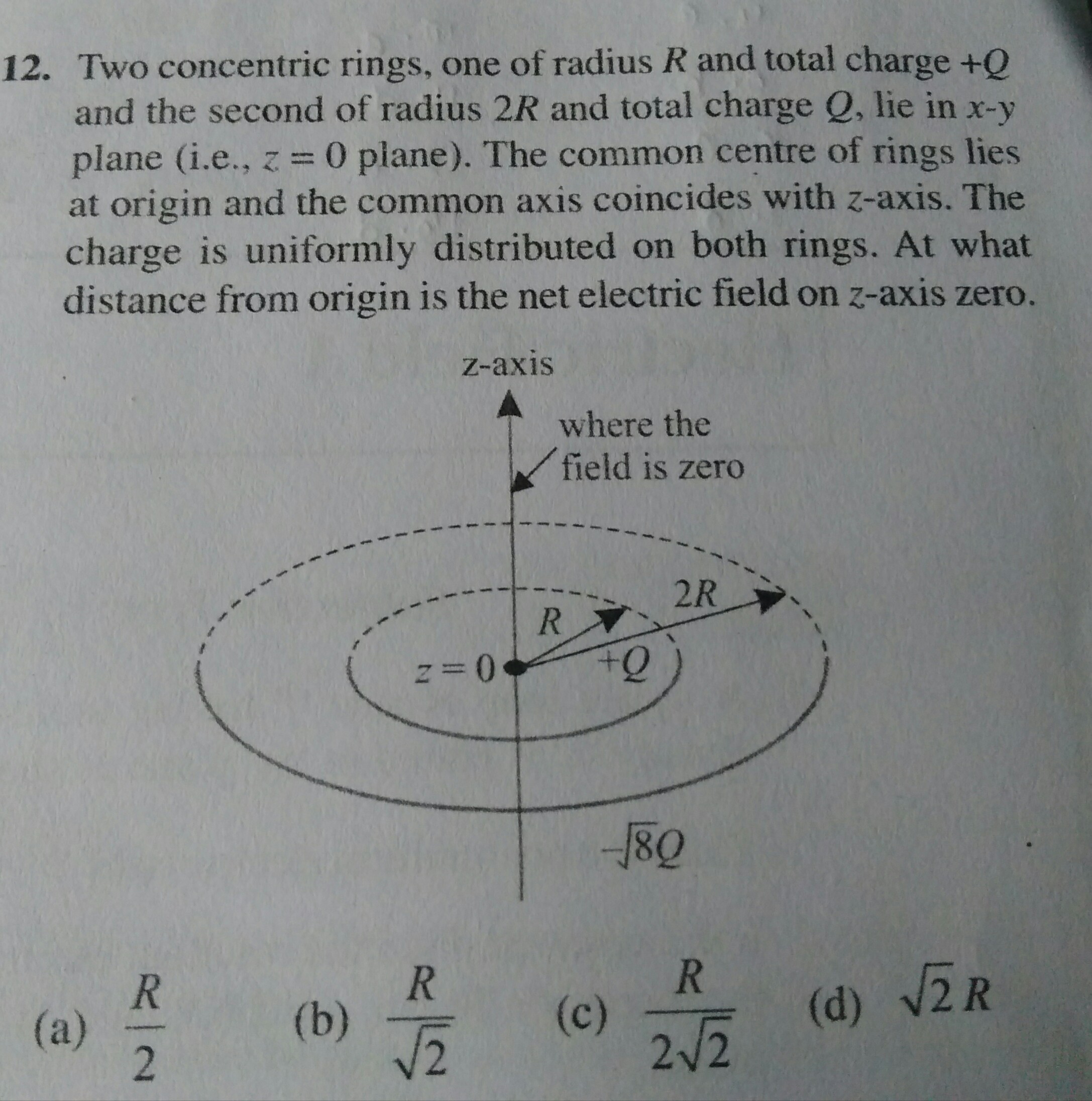 Two concentric rings one of radius R and total charge +Q and the seco ...