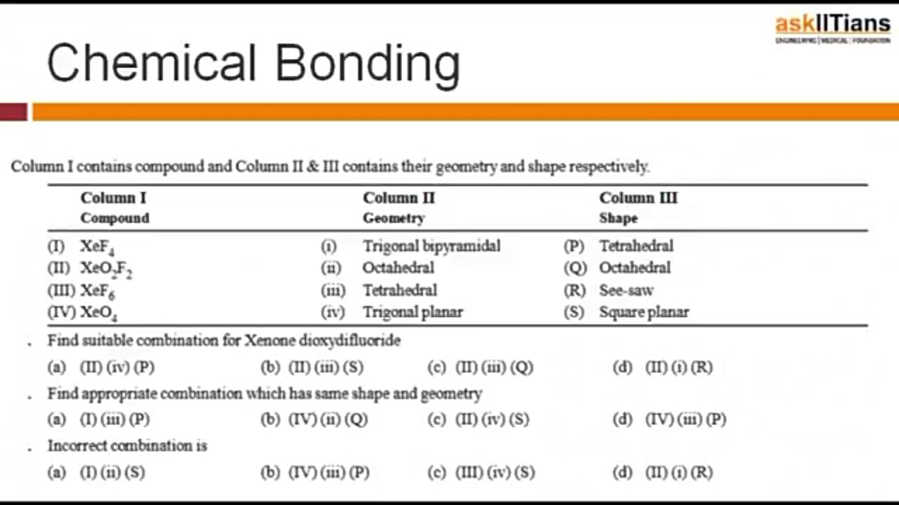 Column 1contain compound&columm 2 &3 contain geometry &shape - askIITians