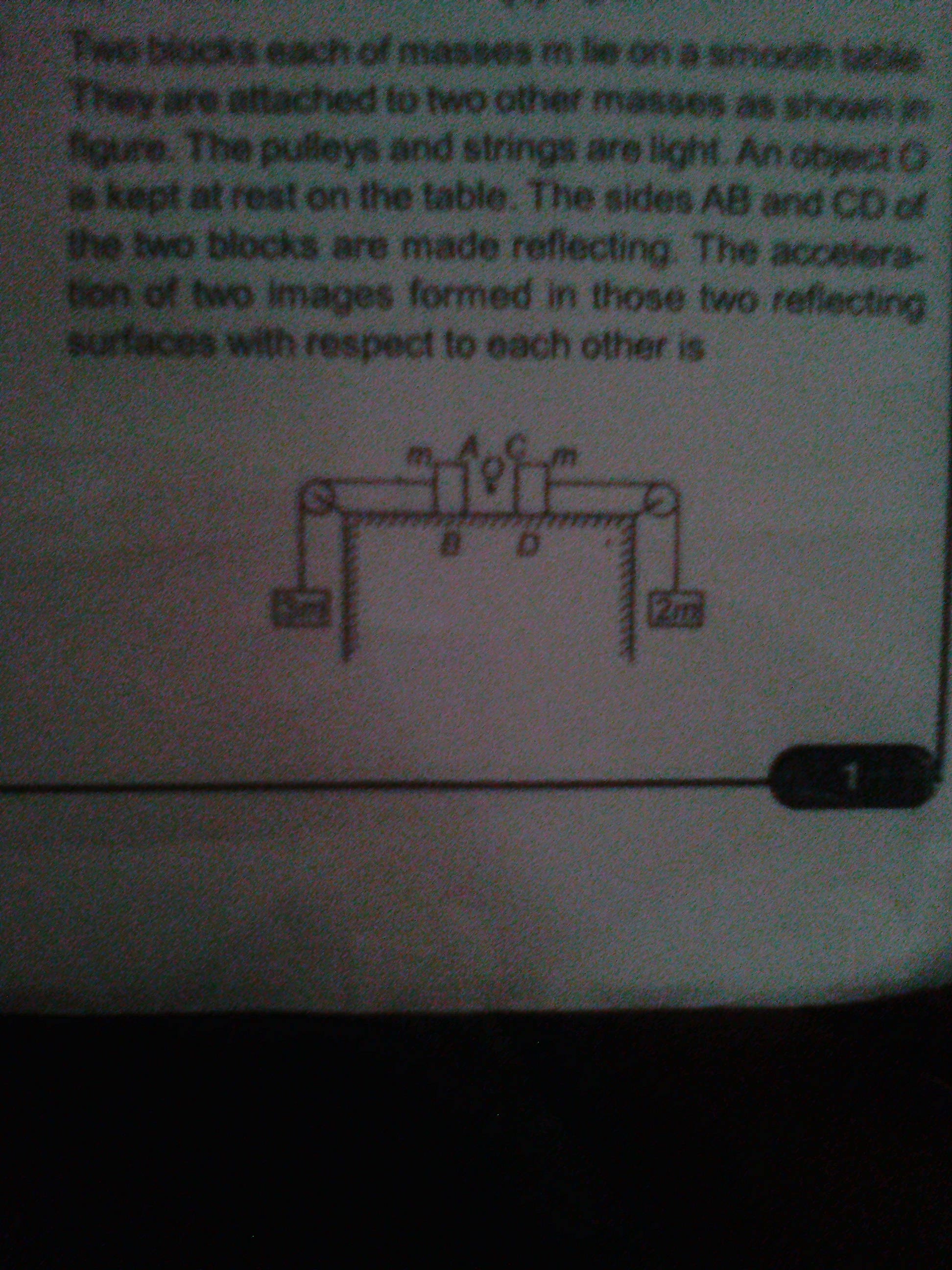 2 blocks each of mases m lie on a smooth table. they are attached to - askIITians