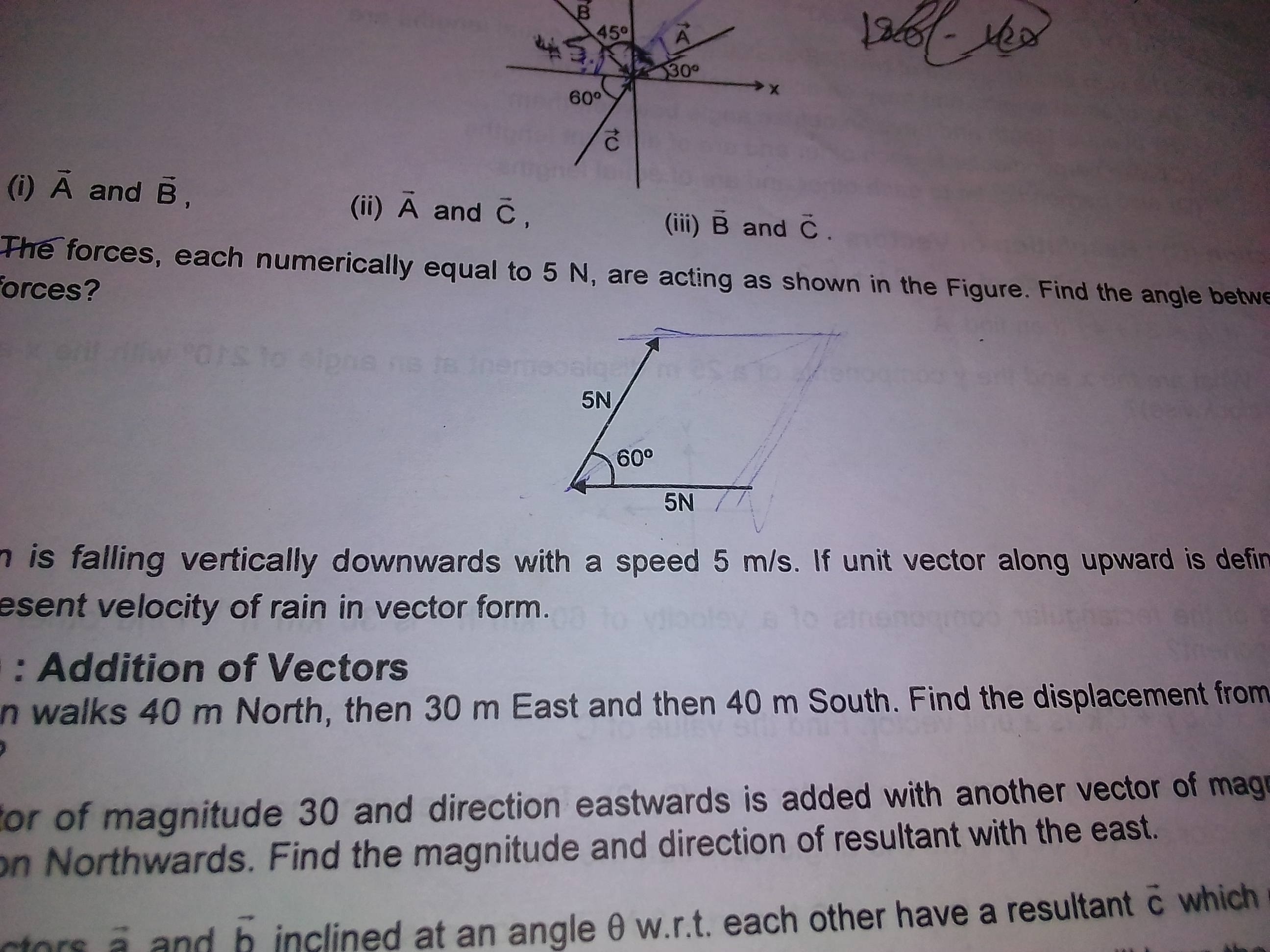 The forces each numerically equal to 5N,are acting as shown in the fi ...