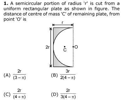 A semicircular portion of radius 'r' is cut from a uniform rectangula ...