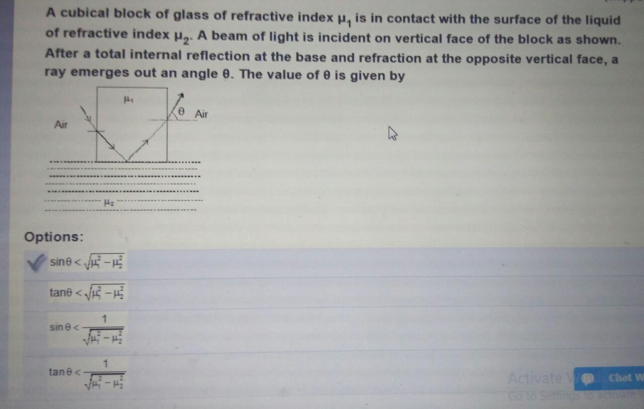 A cubical block of glass of refractive index n1 is in contact with th ...