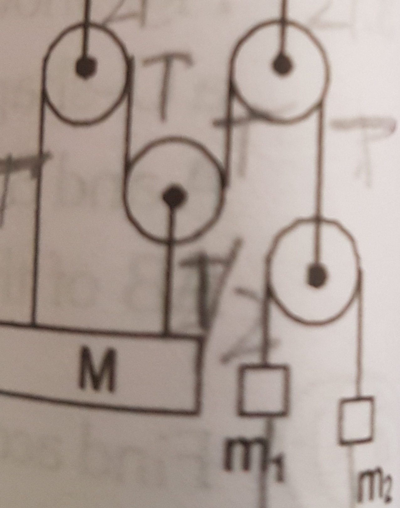 In arrangement shown in the fig,find the acceleration of M.The pulley ...