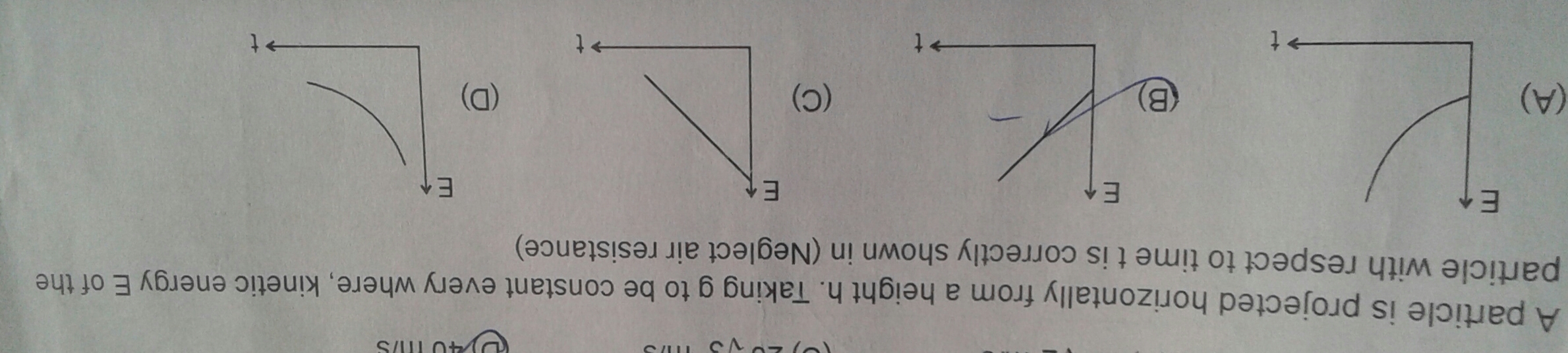 A Particle Is Projected Horizontally From A Height H Taking G To Be C
