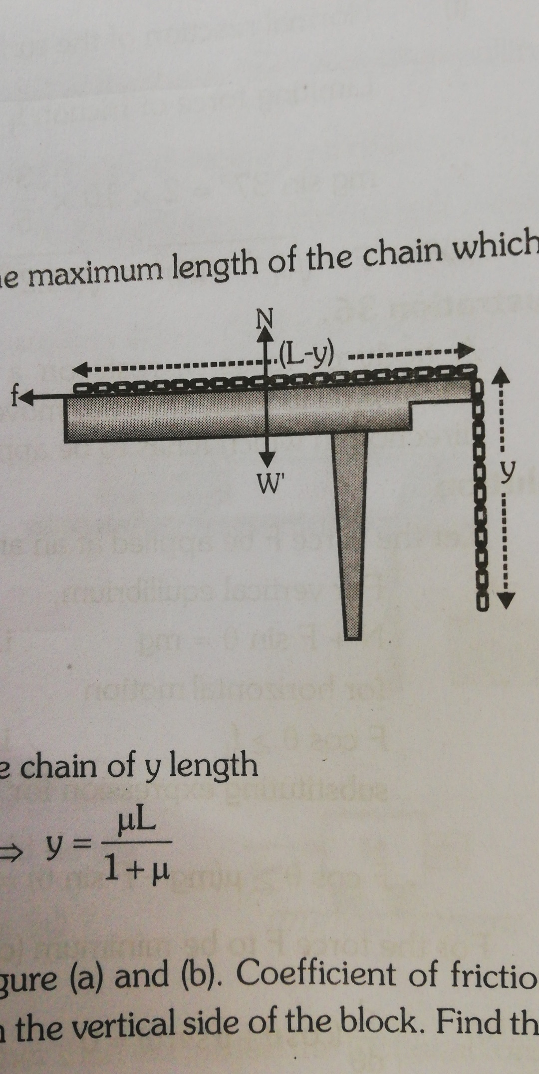 Length of the chain is L and coefficient of static friction is mue ...