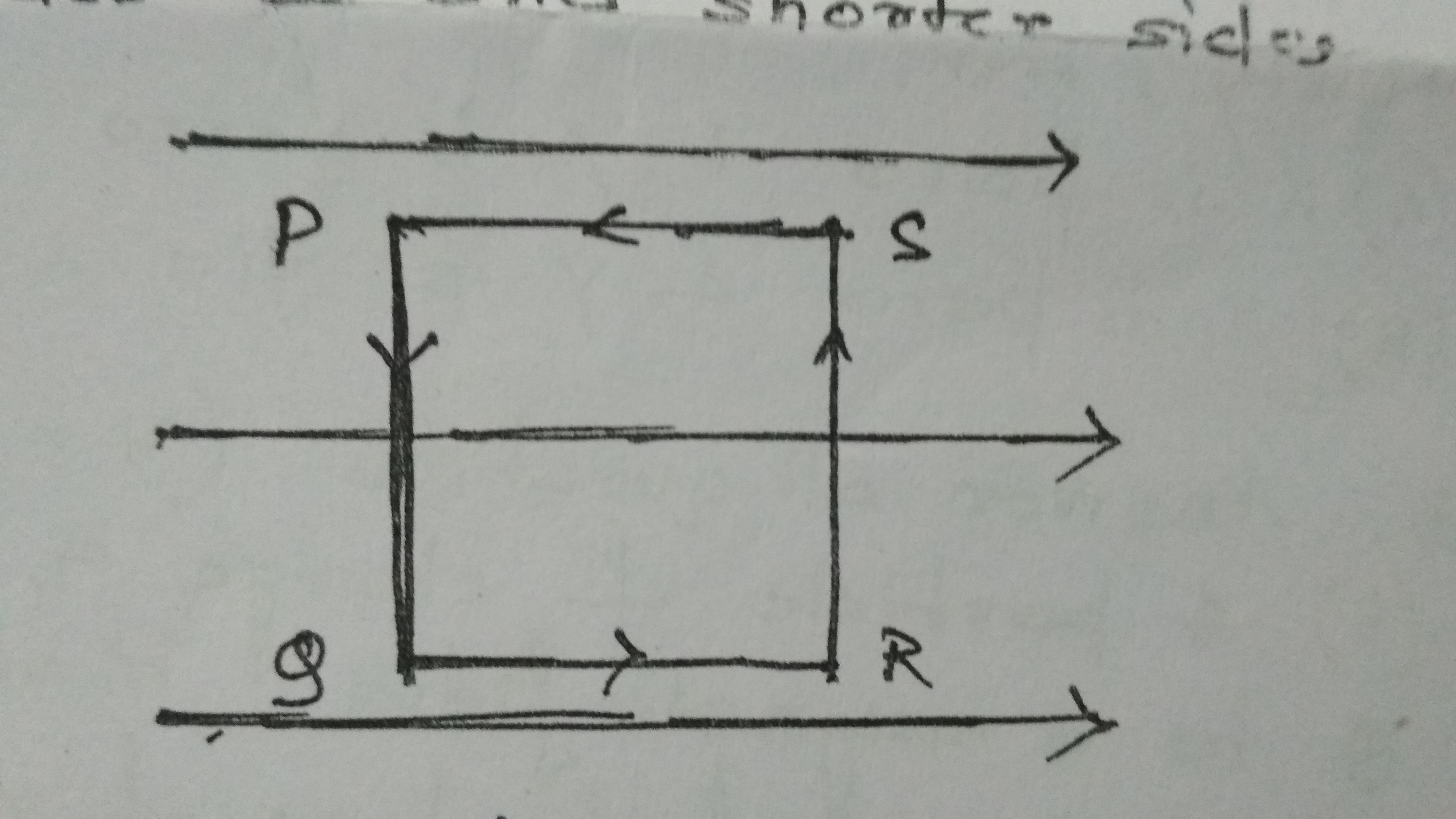 A rectangular coil pqrs of N turns length L and breadth B and carryin ...