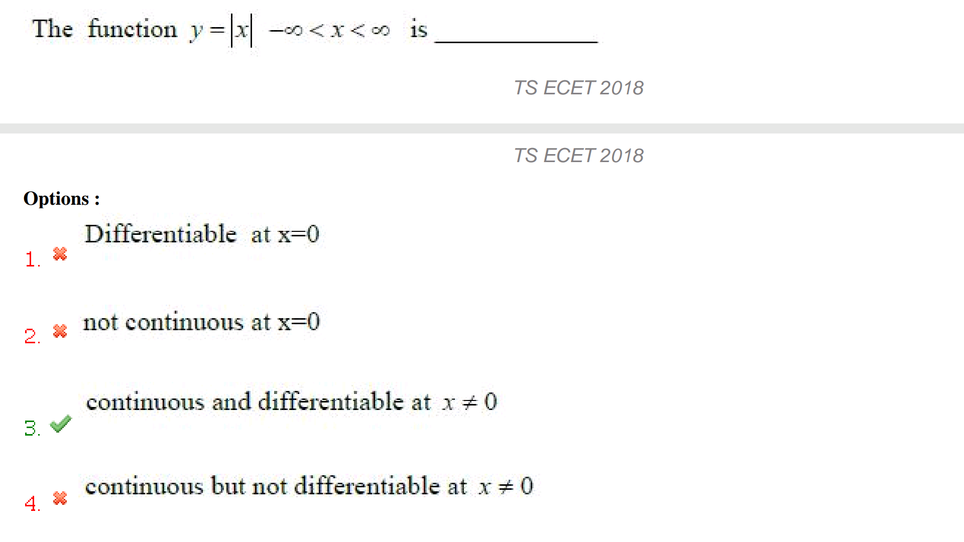 Solve this improper function immediately ghastly to get correct answer ...