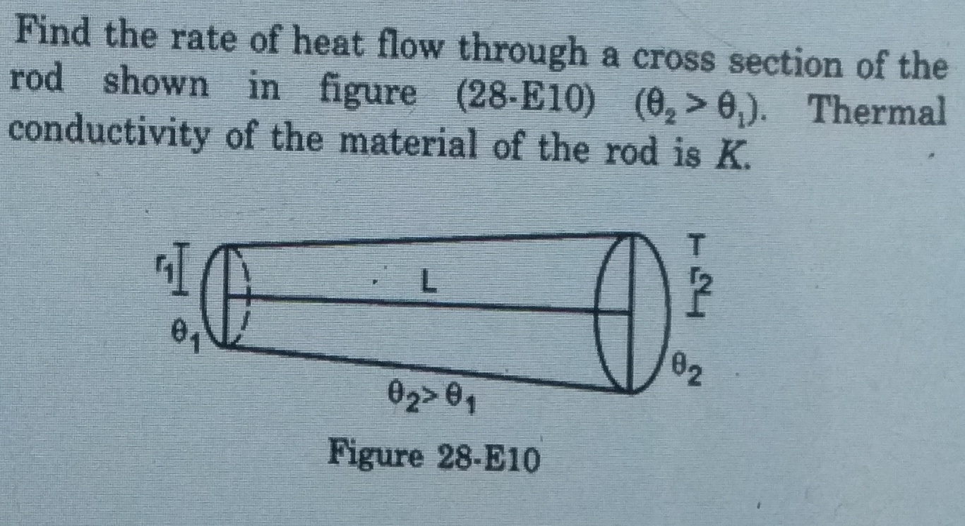 Find the rate of heat flow through a cross section of the rod shown i ...
