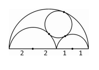 There are 3 semicircles touching each other internally and one circle ...