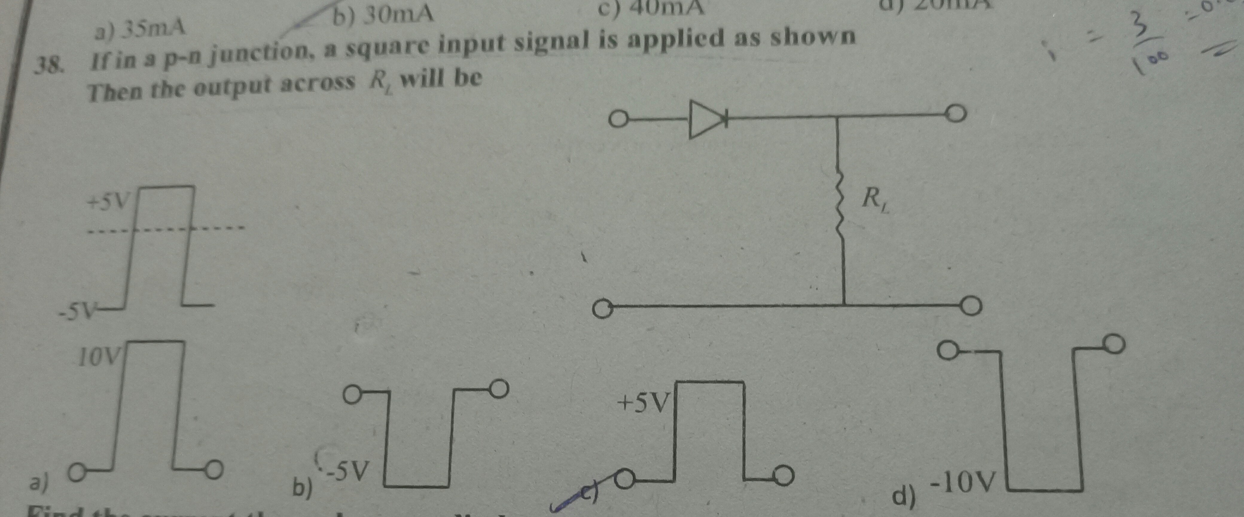 If in a p-n junction a square input signal is applied as shown .Then - askIITians