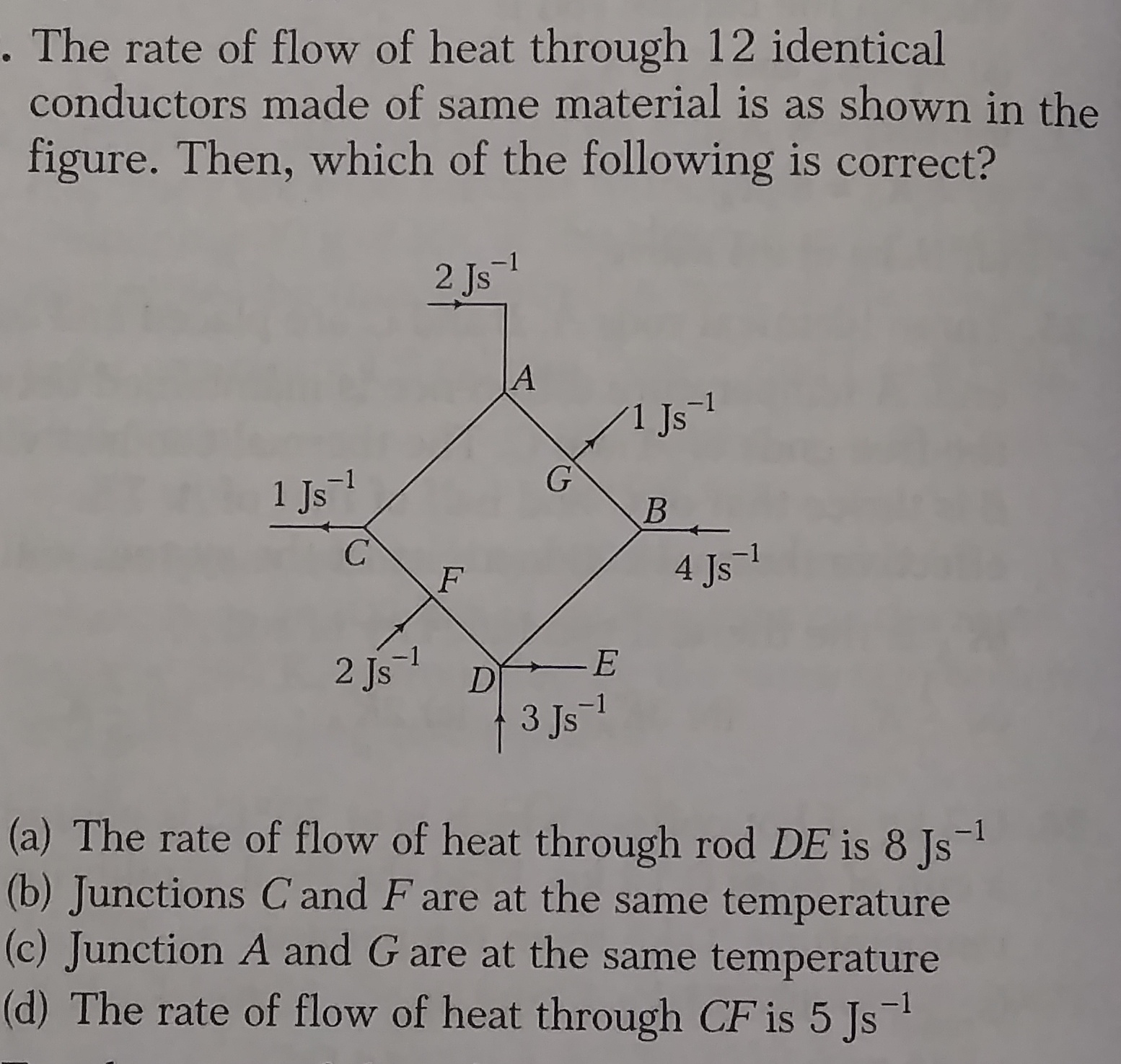 Heat transfer problem... question is given in the image...please expl ...