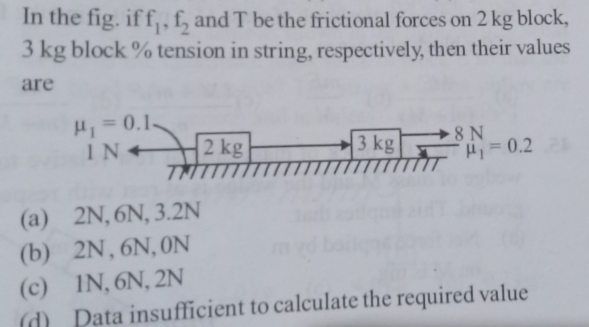 Please explain how to solve Image problem clearly fully please explai ...