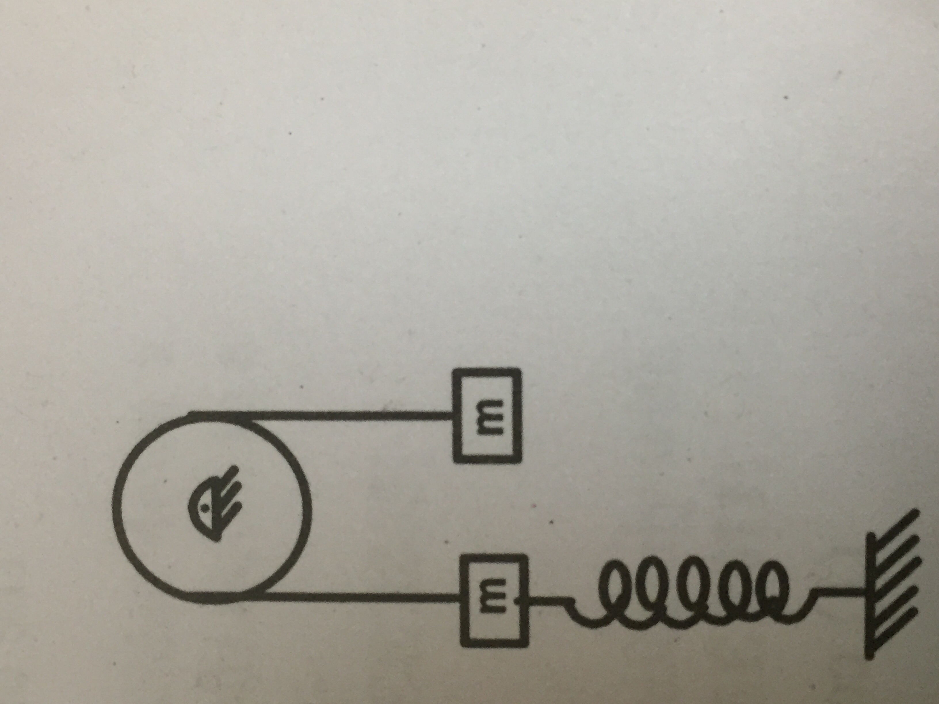 In the ideal pulley particle system shown, the mass m2 is connected w ...