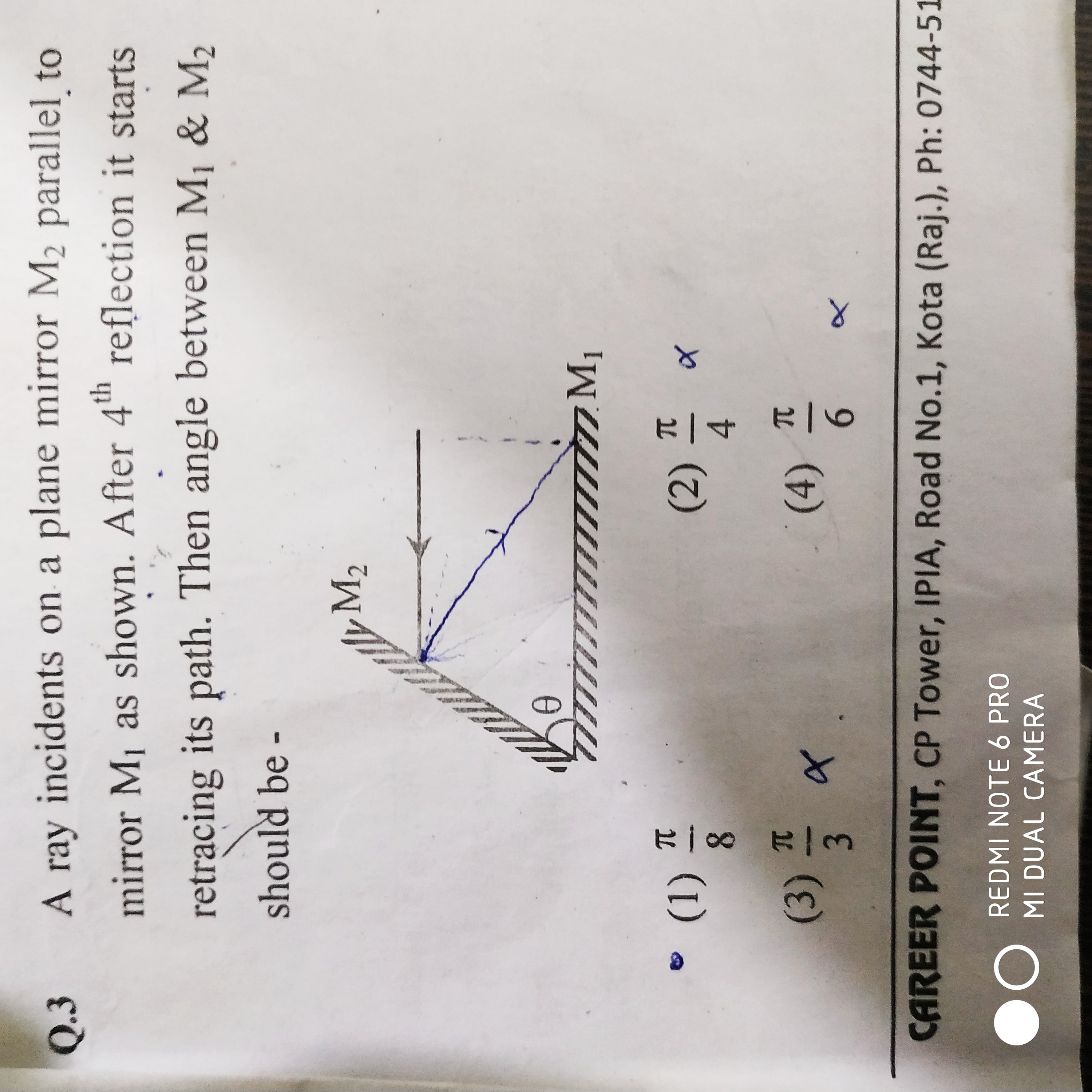 A ray incidents on a plane mirror M2 parallel to mirror M1 as shown ...