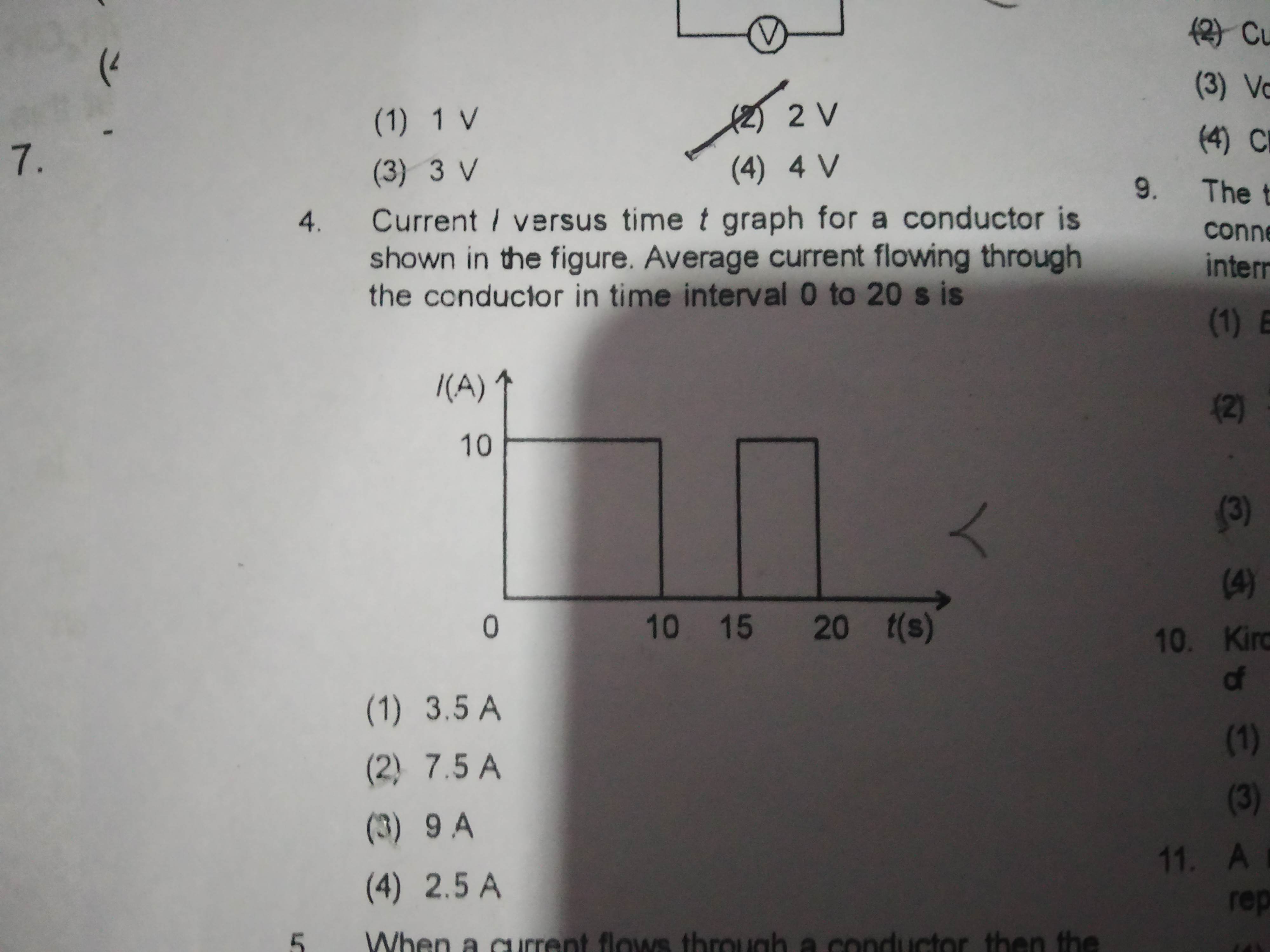 Current I I versus time t graph for a conductor is shown in the figur ...