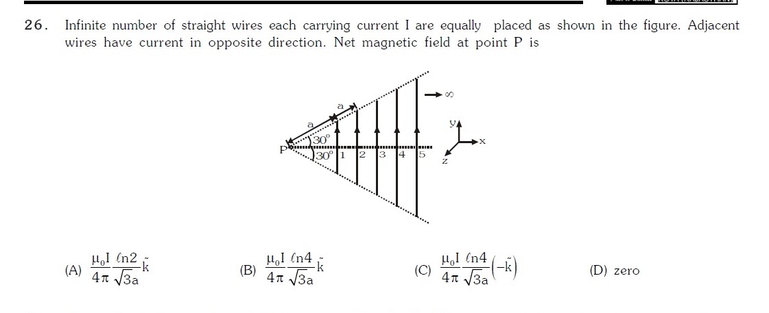 Infinite number of straight wires each carrying current I are equally ...