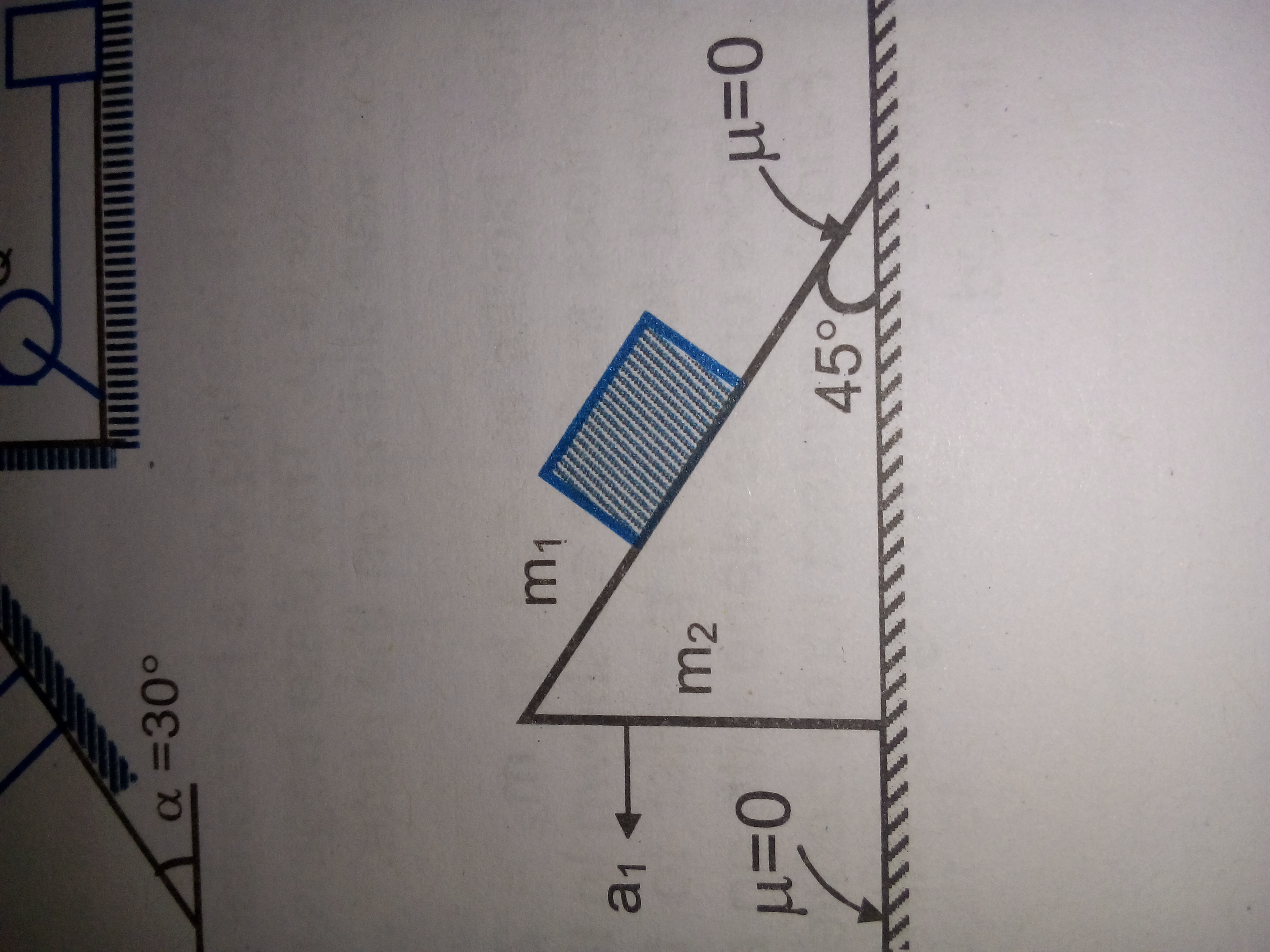 The triangular wedge shown in the figure is pulled toward left with a ...