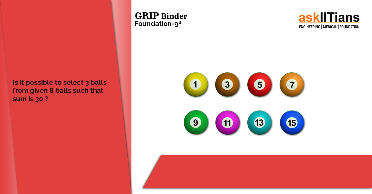 Dear Student,Kindly download the attached image & answer the Binder o ...