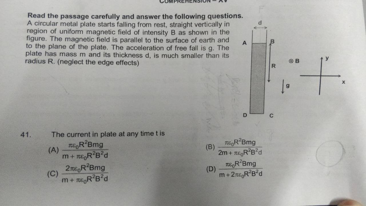 A circular metal plate starts falling from rest, straight vertically ...