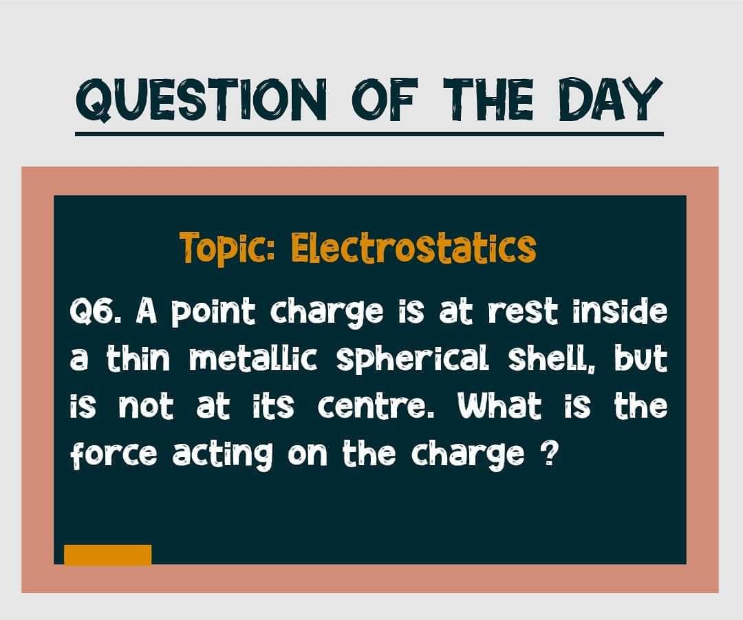 A point charge is at rest inside a thin metallic spherical shell.but - askIITians