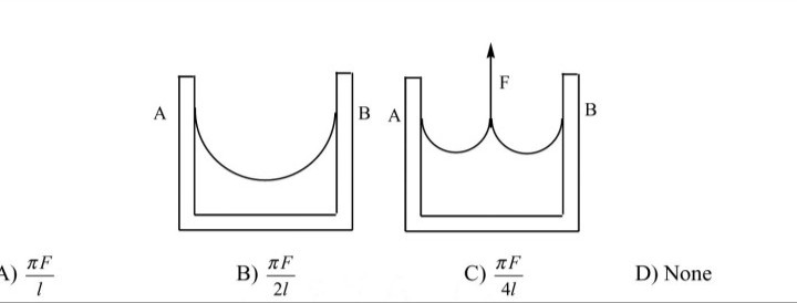 When a film of soap solution is created inside a loop formed by recta ...