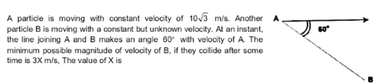 a particle is moving with a constant velocity of 10 root 3....rest of ...