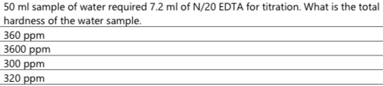 50 ml sample of water required 7.2 ml of N/20 EDTA for titration. Wha ...