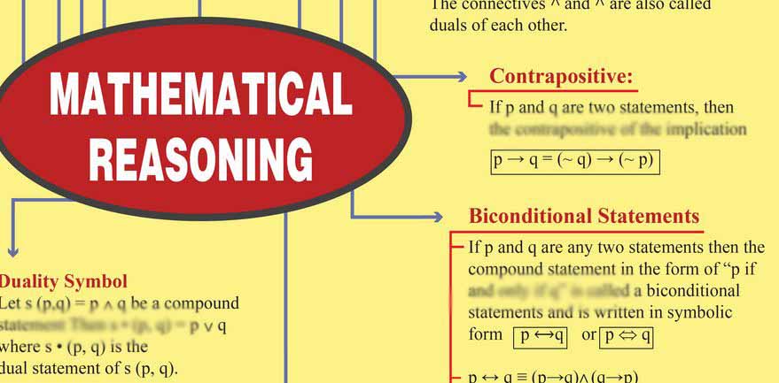 Buy Mathematical Reasoning Study Material (Mathematics) online for JEE ...